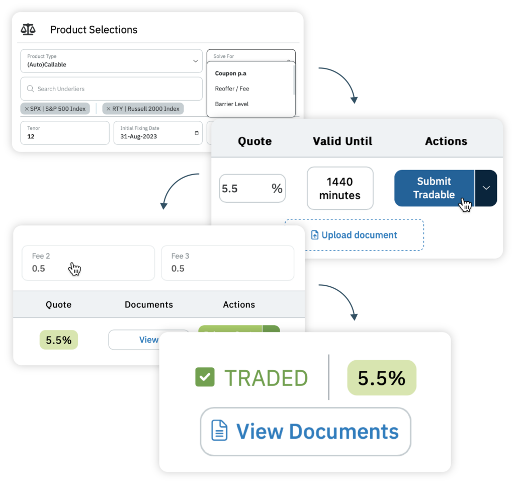 Design, Price, and Transact Custom Investments with Luma’s Creation Hub