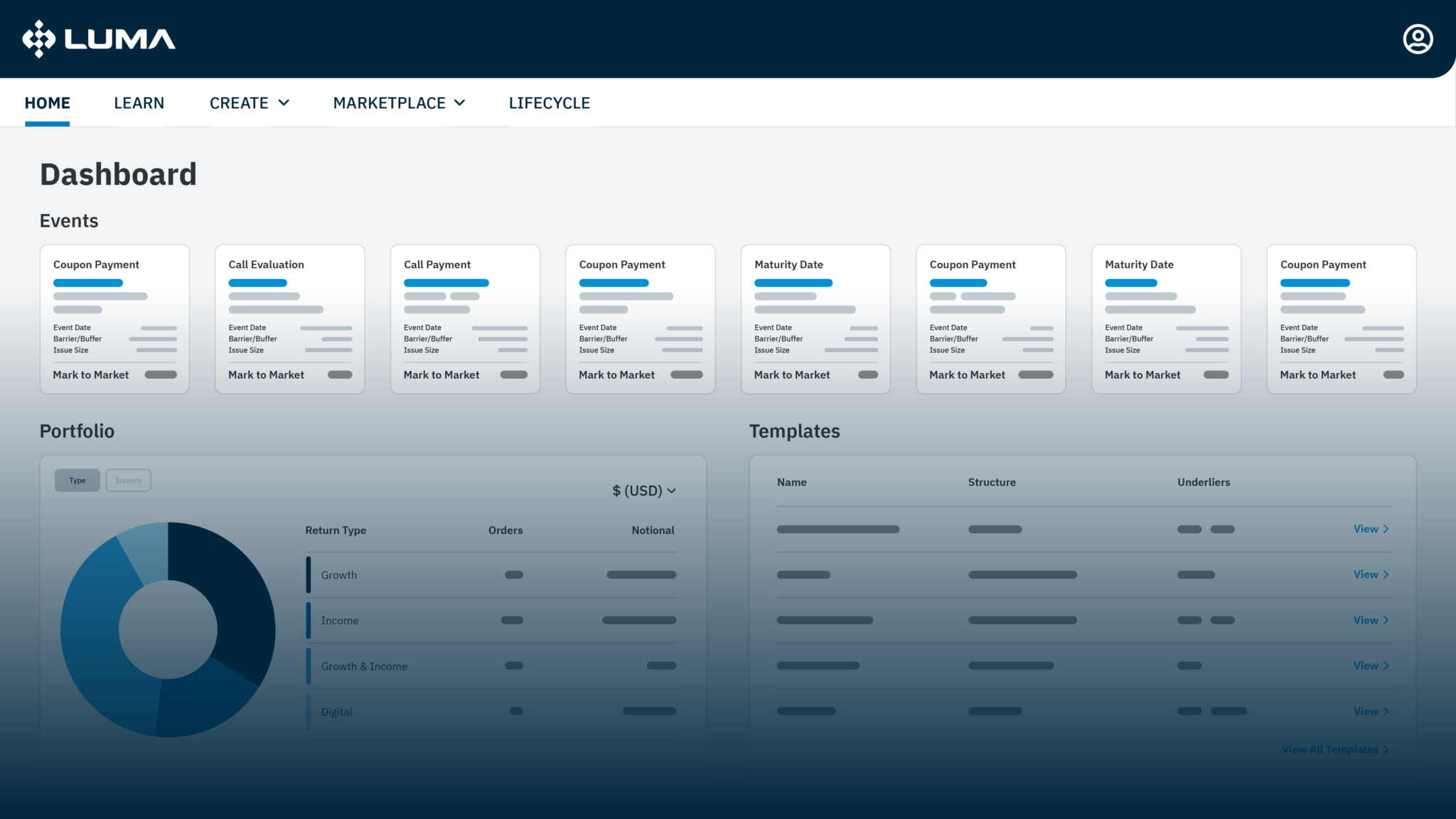 Discover Luma Financial Technologies | Award-Winning FinTech Platform