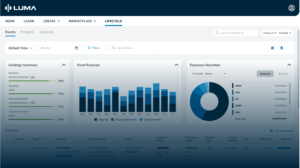 Discover Luma Financial Technologies | Award-Winning FinTech Platform