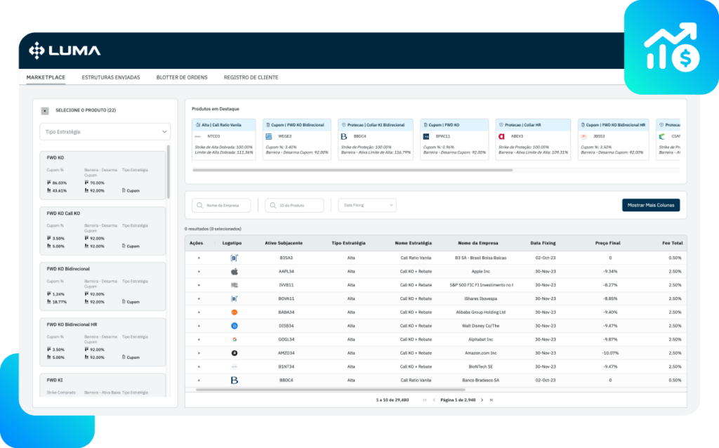 Luma Brazil: Streamlining Flex Options Market with Innovative Technology