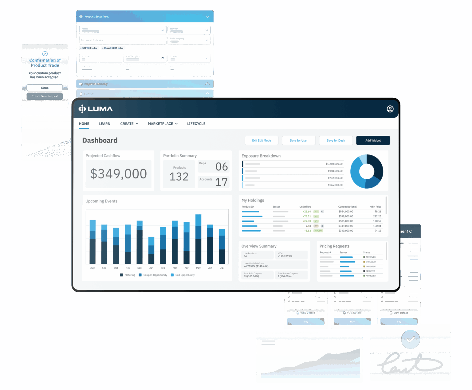 Discover Luma Financial Technologies | Award-Winning FinTech Platform